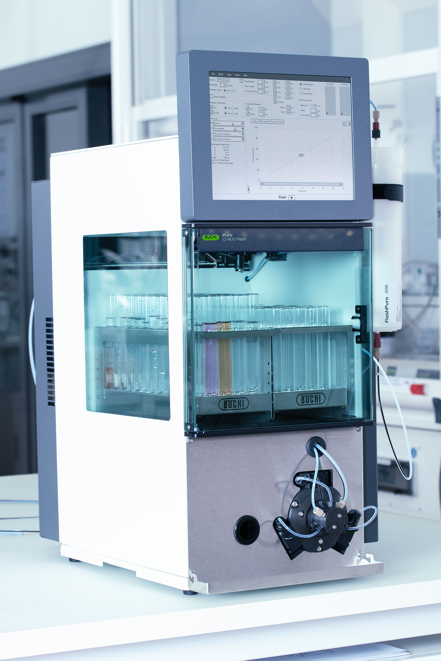 Preparative Chromatography Systems (HPLC) | UAB Prolabas Baltics